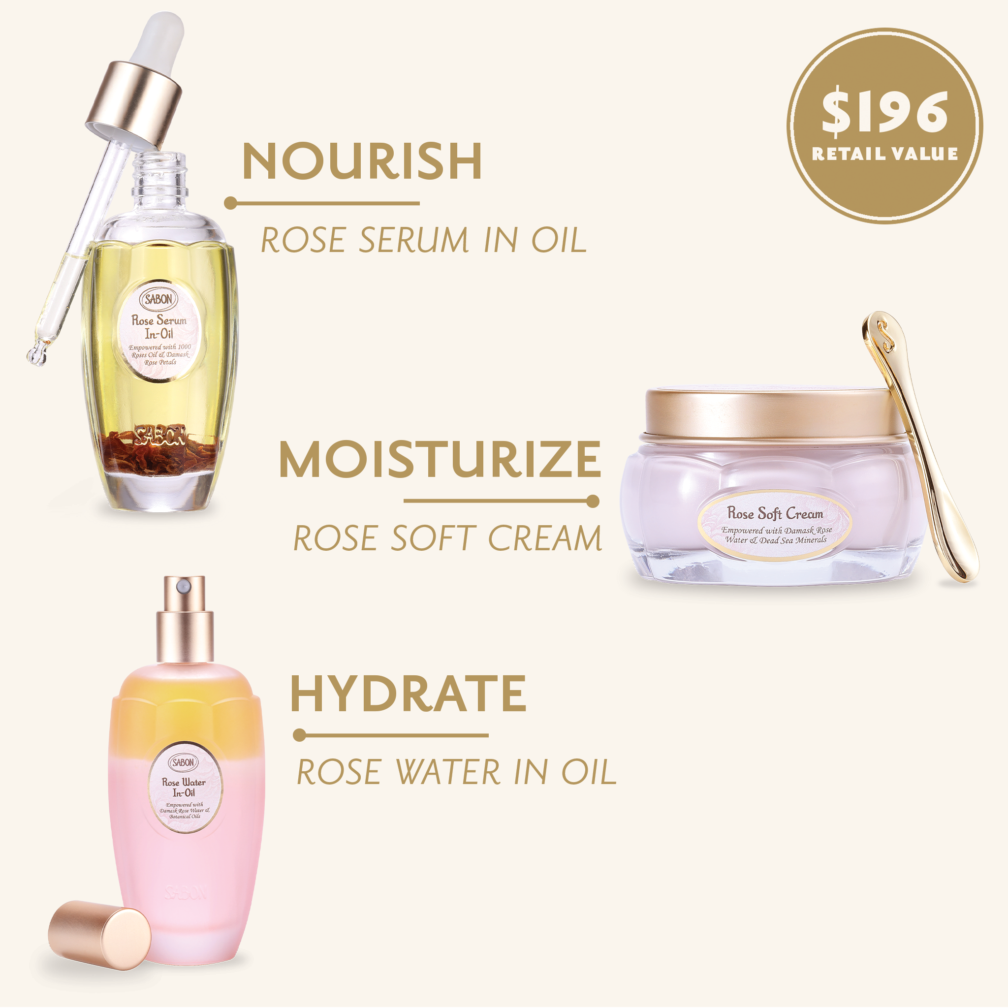 Rose Dew Trio - Rose Skincare Set – SABON